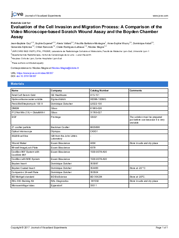 (PDF) Evaluation of the Cell Invasion and Migration Process: A ...