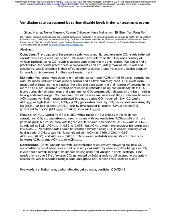 (PDF) Ventilation rate assessment by carbon dioxide levels in dental ...