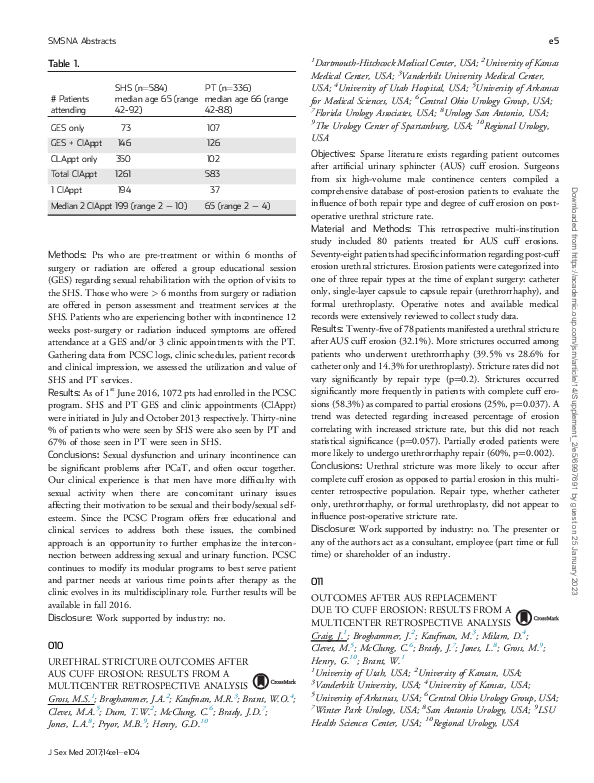 (PDF) 011 Outcomes After AUS Replacement due to Cuff Erosion: Results ...