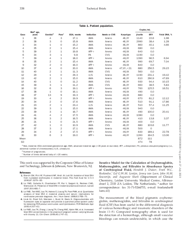 (PDF) Iterative Model for the Calculation of Oxyhemoglobin ...