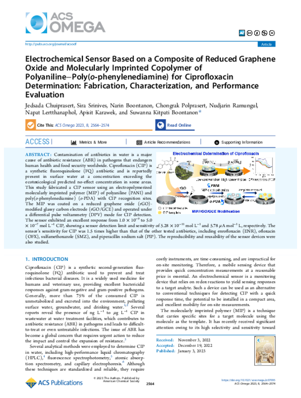 (PDF) Electrochemical Sensor Based on a Composite of Reduced Graphene Oxide and Molecularly ...