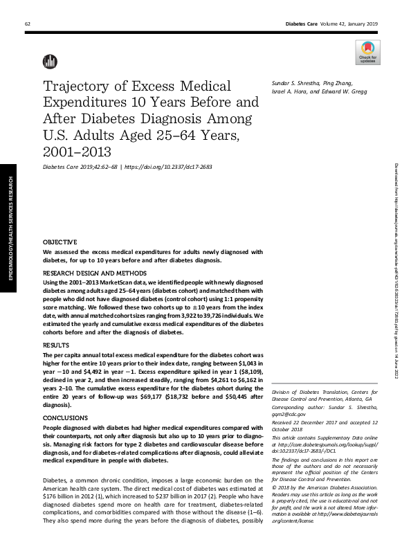 (PDF) Trajectory of Excess Medical Expenditures 10 Years Before and ...