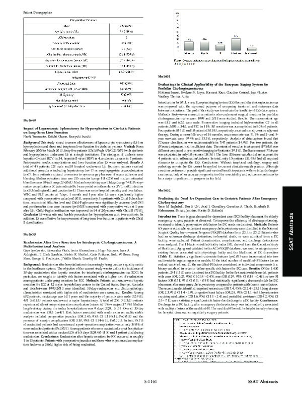 (PDF) Mo1651 Evaluating the Clinical Applicability of the European ...