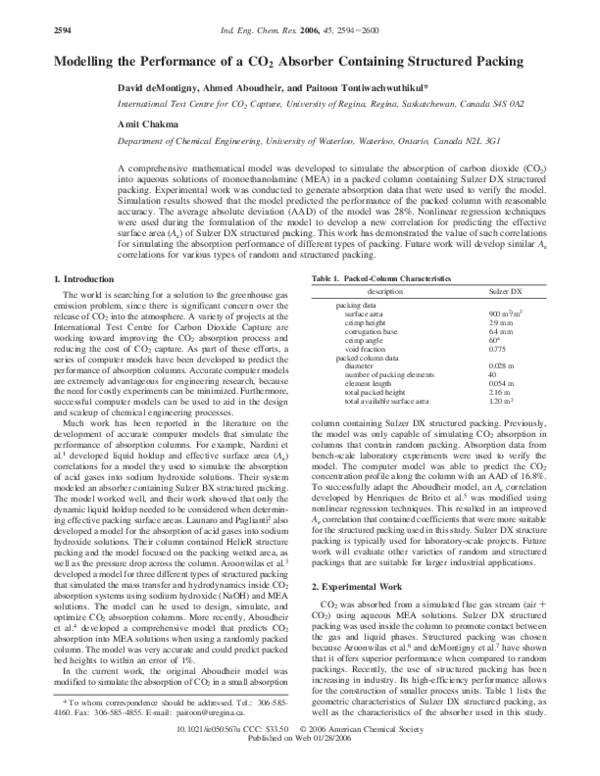 (PDF) Modelling the Performance of a CO2 Absorber Containing Structured ...