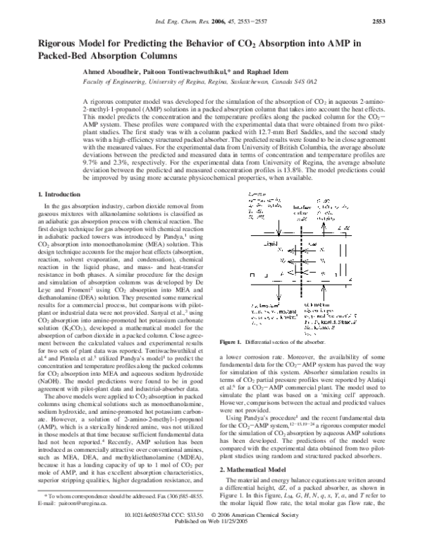 (PDF) Rigorous Model for Predicting the Behavior of CO2 Absorption into ...