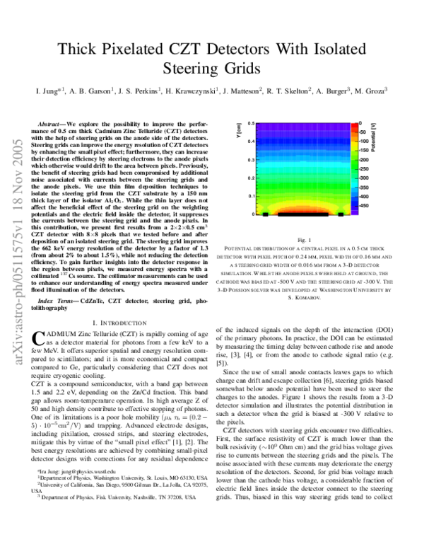 (PDF) Test of Thick CZT Detectors with and Without Steering Grids