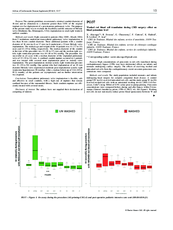 (PDF) Washed red blood cell transfusion during CHD surgery: effect on ...
