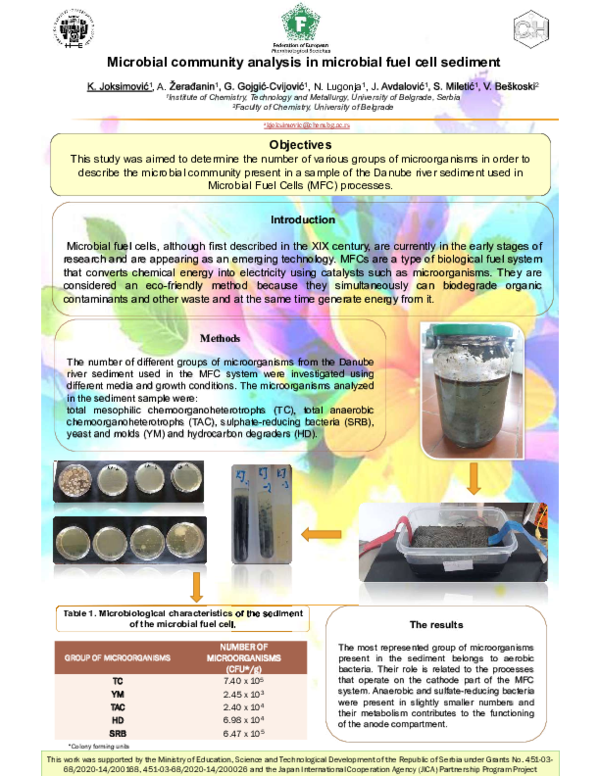 (PDF) Analysis of microbial community in microbial fuel cell system