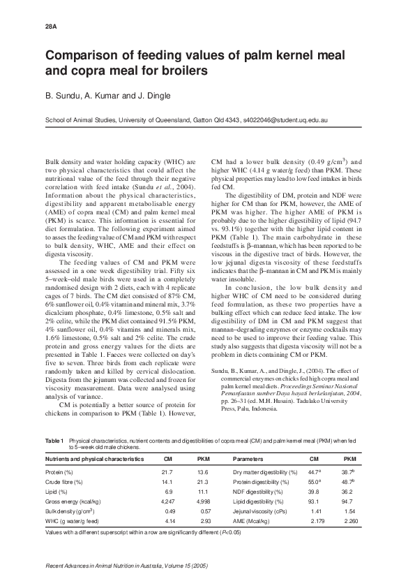 (PDF) Comparison of feeding values of palm kernel meal and copra meal ...