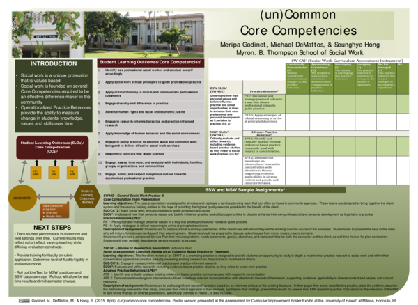 (PDF) Un)common core competencies | Seunghye Hong - Academia.edu