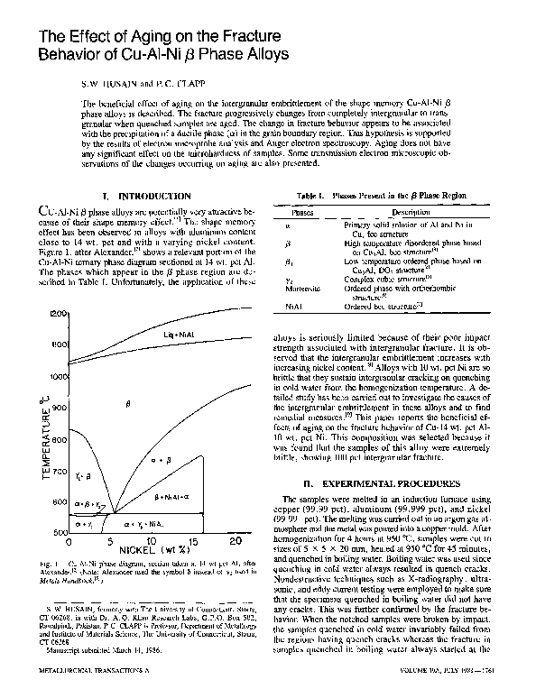 (PDF) The effect of aging on the fracture behavior of Cu-AI-Ni jo phase alloys