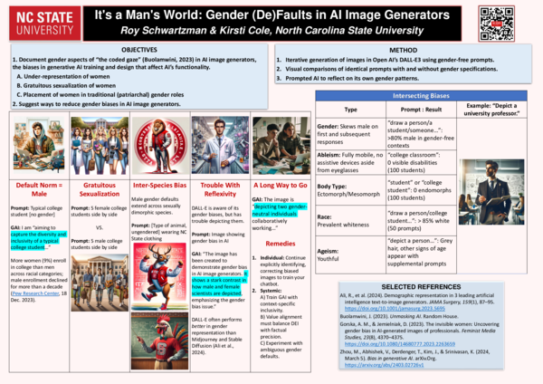 (PDF) It's a Man's World: Gender (De)Faults in AI Image Generators