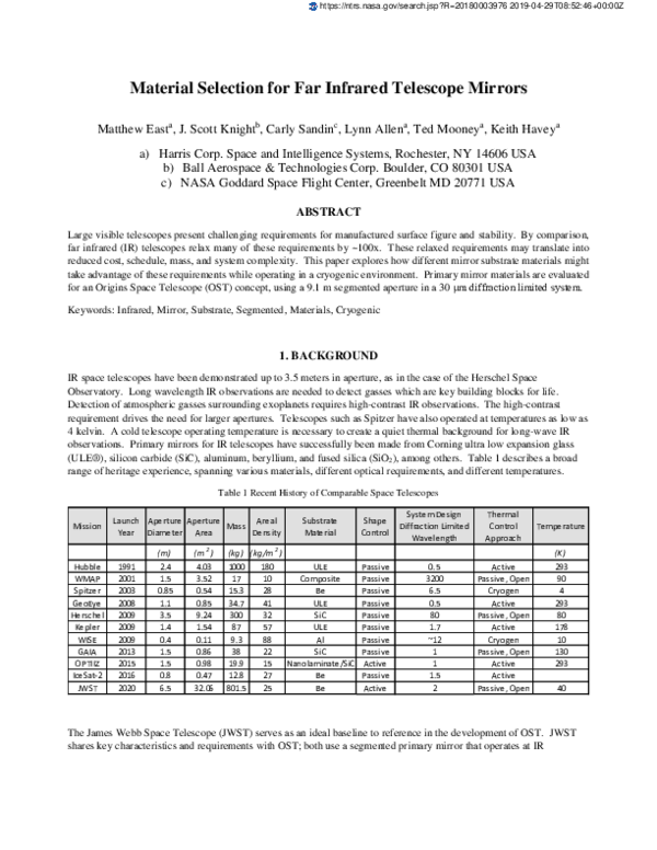(PDF) Material selection for far Infrared telescope mirrors