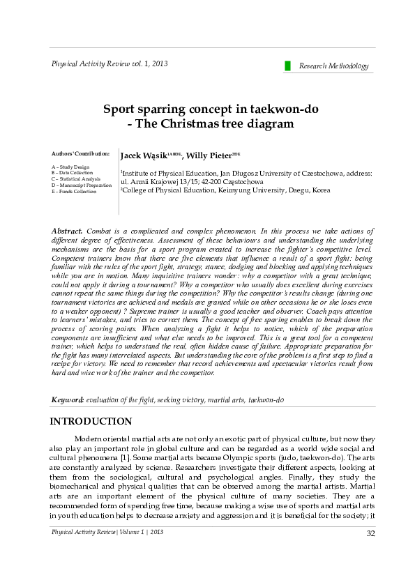 (PDF) Sport sparring concept in taekwon-do - The Christmas tree diagram