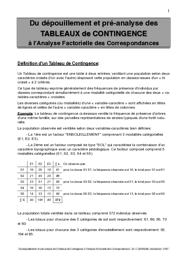 (PDF) Table Contingence