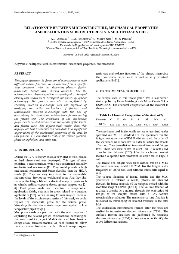 (PDF) Relationship Between Microstructure, Mechanical Properties and Dislocation Substructures ...
