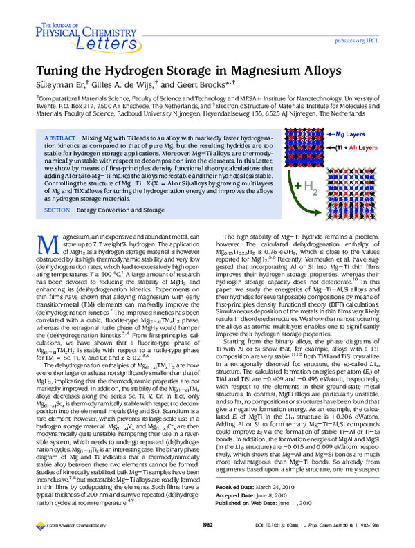 (PDF) Tuning the Hydrogen Storage in Magnesium Alloys