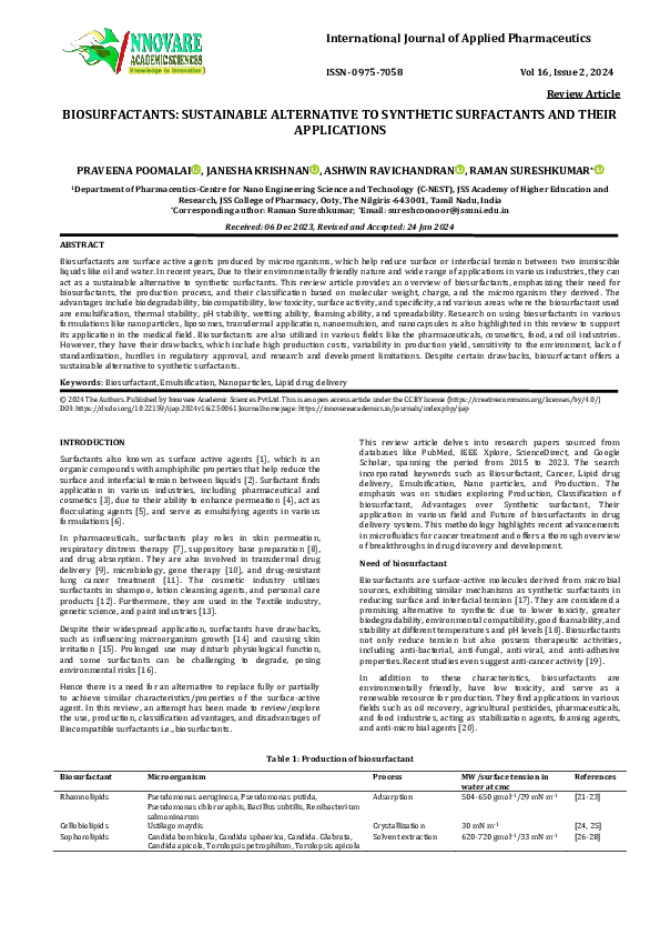(PDF) BIOSURFACTANTS: SUSTAINABLE ALTERNATIVE TO SYNTHETIC SURFACTANTS AND THEIR APPLICATIONS