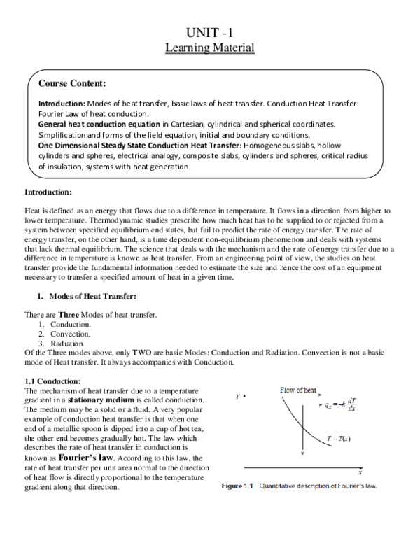 (PDF) UNIT -1 Learning Material