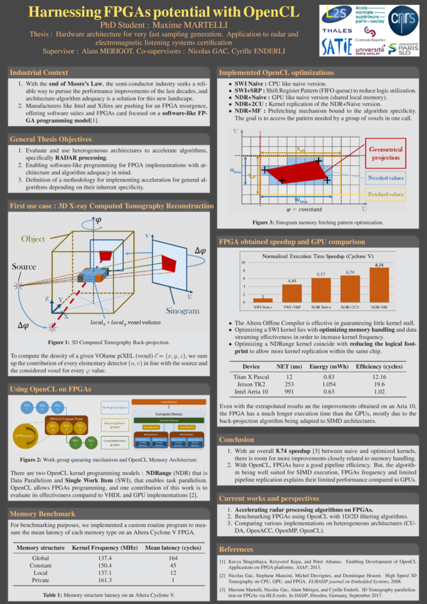 (PDF) Harnessing FPGAs potential with OpenCL | Alain Merigot - Academia.edu