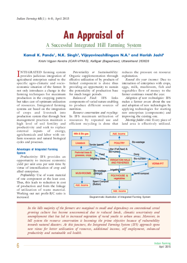 (PDF) An Appraisal of A Successful Integrated Hill Farming System