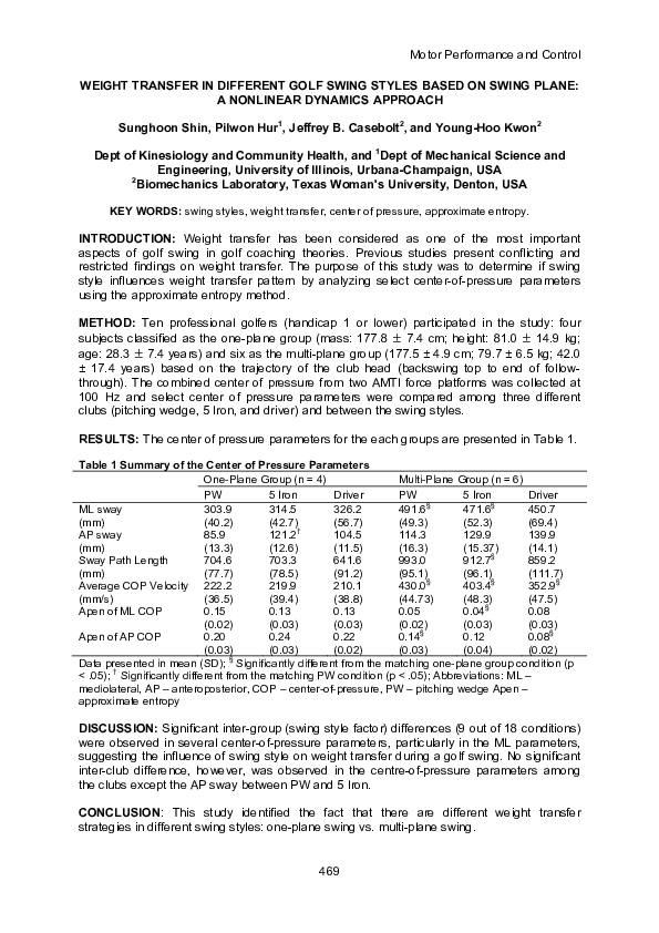 (PDF) Weight Transfer in Different Golf Swing Styles Based on Swing ...