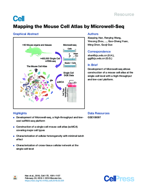 (PDF) Mapping the Mouse Cell Atlas by Microwell-Seq