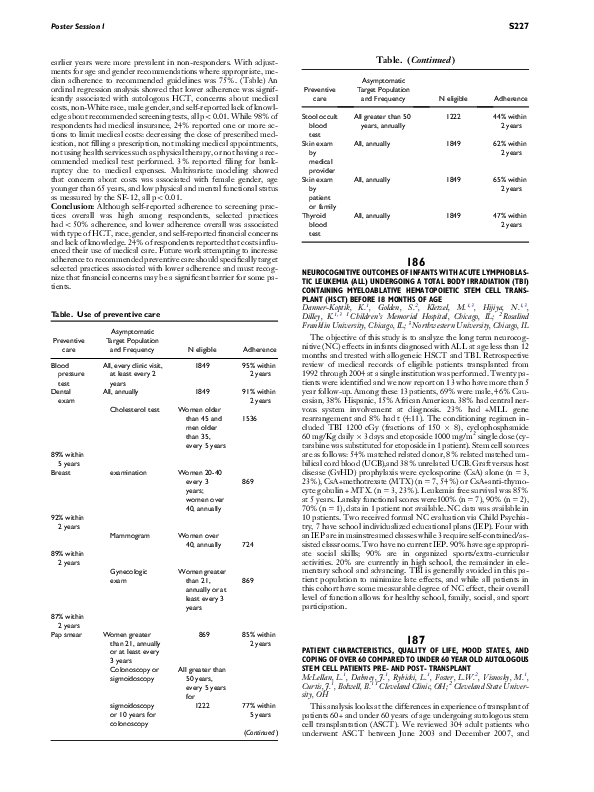 (PDF) Patient Characteristics, Quality Of Life, Mood States, And Coping ...