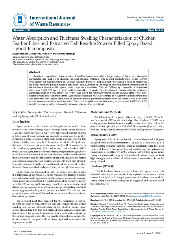 (PDF) Water Absorption and Thickness Swelling Characterization of ...