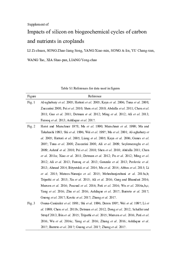 (PDF) Impacts of silicon on biogeochemical cycles of carbon and ...