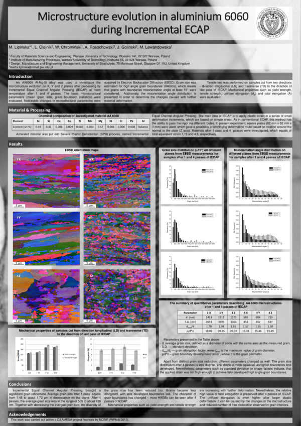 Pdf Microstructure Evolution In Aluminium 6060 During Incremental Ecap