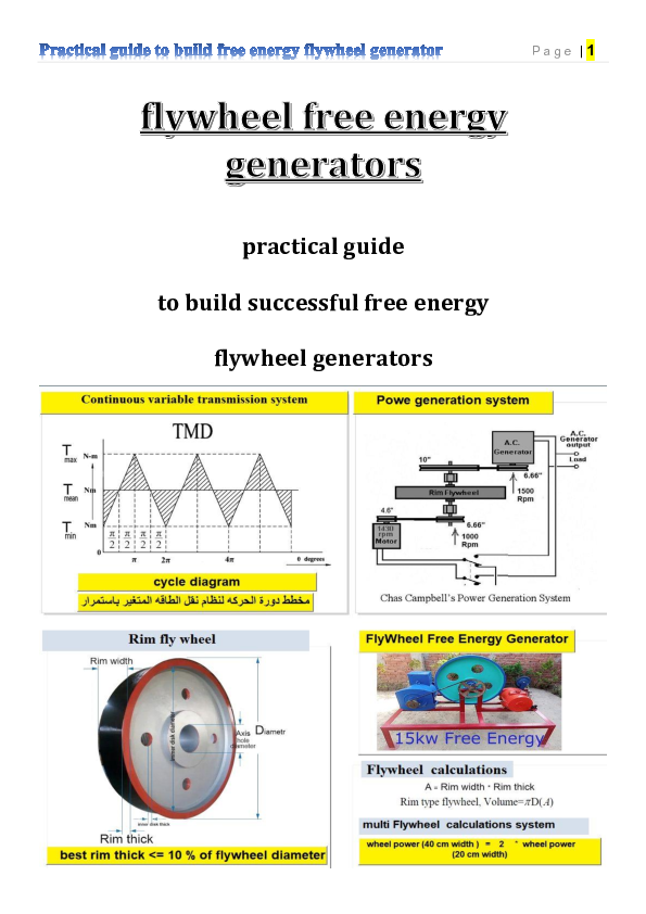 Perpetual Motion Generator Plans