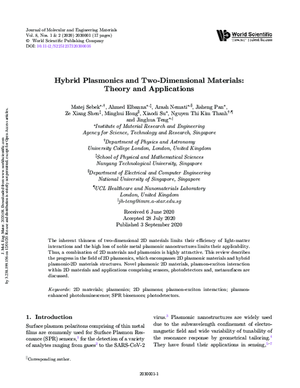 (PDF) Hybrid Plasmonics and Two-Dimensional Materials: Theory and Applications
