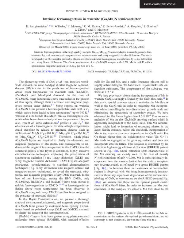 (PDF) Intrinsic ferromagnetism in wurtzite (Ga,Mn)N semiconductor | Eirini Sarigiannidou ...