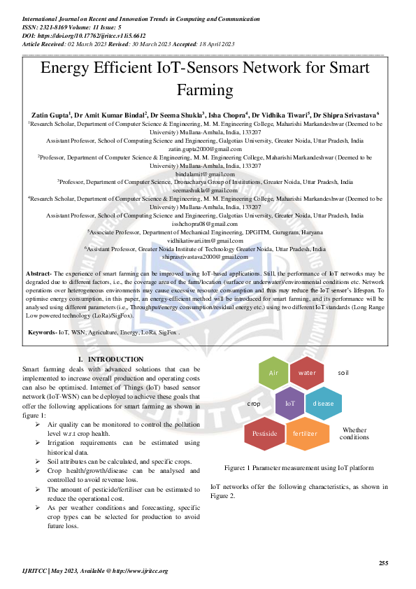 (PDF) Energy Efficient IoT-Sensors Network for Smart Farming