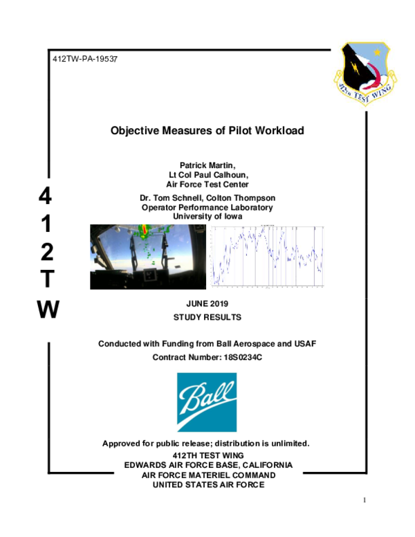 (PDF) Objective Measures of Pilot Workload