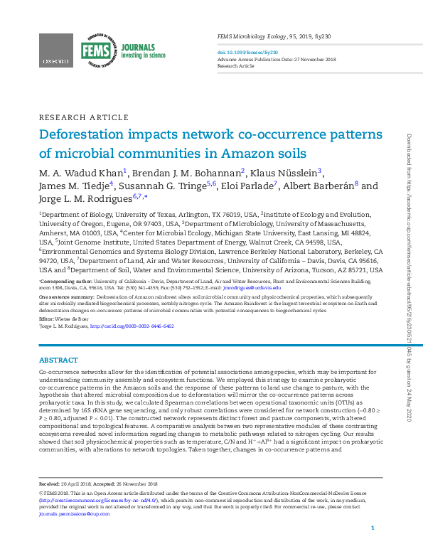 (PDF) Deforestation impacts network co-occurrence patterns of microbial communities in Amazon soils