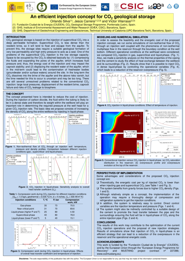 (PDF) An efficient injection concept for CO2 geological storage