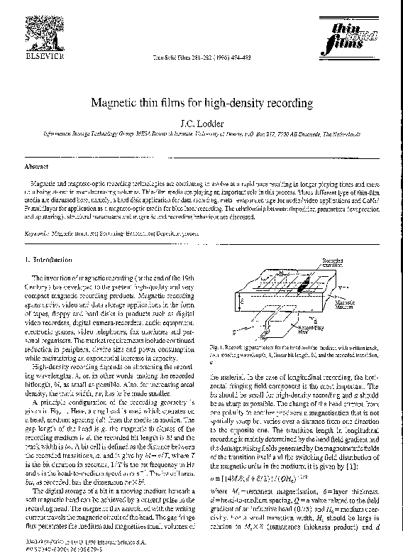 (PDF) Magnetic thin films for high-density recording