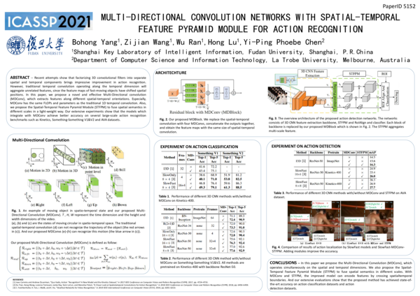 (PDF) Multi-Directional Convolution Networks with Spatial-Temporal Feature Pyramid Module for ...