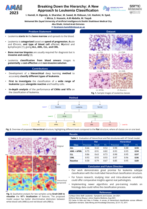 (PDF) Breaking Down the Hierarchy: A New Approach to Leukemia ...