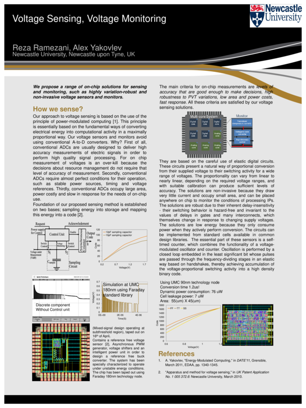 (PDF) Voltage Sensing, Voltage Monitoring