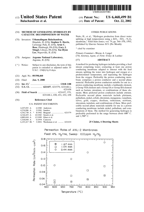 (PDF) Method of generating hydrogen by catalytic decomposition of water