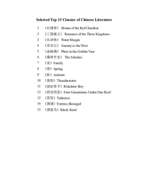 (PDF) Selected Top 15 Classics of Chinese Literature
