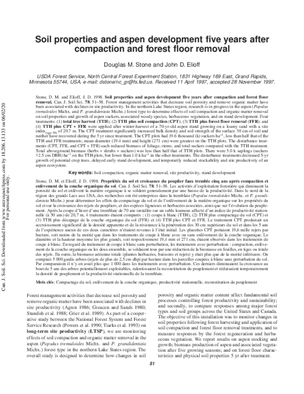 (PDF) Soil properties and aspen development five years after compaction and forest floor removal