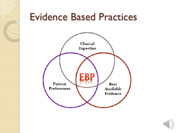 (PDF) Evidence-Based Practices (PDF) Evidence-Based Practices