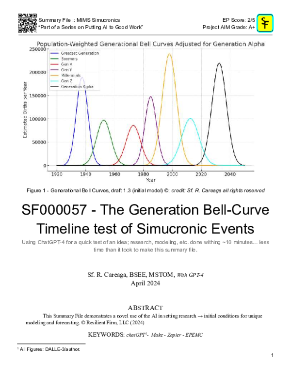 (PDF) SF000057 - The Generation Bell Curve Timeline and Crossing Events