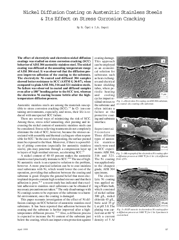 (PDF) Nickel diffusion coating on austenitic stainless steels & its ...