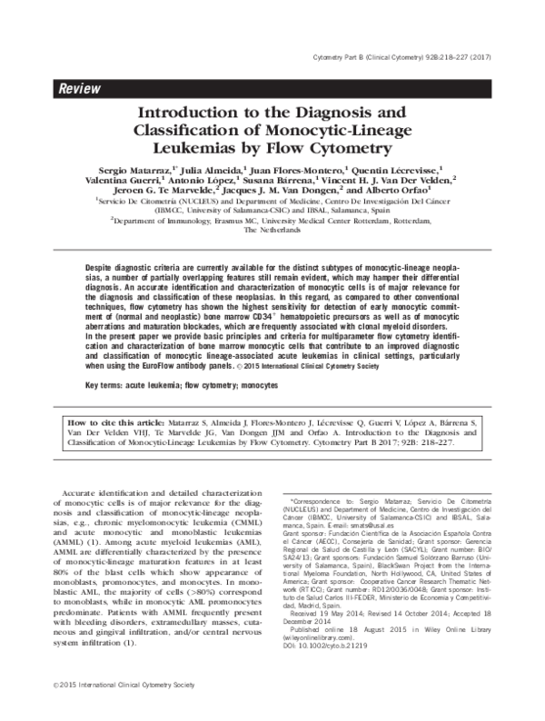 (PDF) Introduction to the diagnosis and classification of monocytic ...