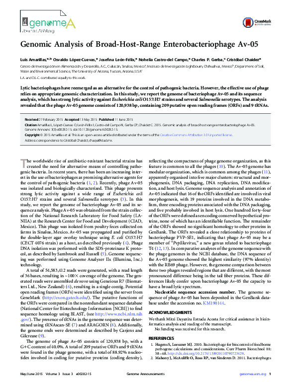 (PDF) Genomic Analysis of Broad-Host-Range Enterobacteriophage Av-05